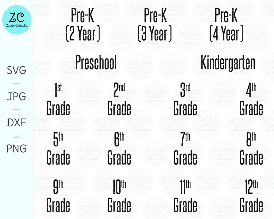 Grades SVG Grades Years SVG Back to School Kindergarten - Etsy