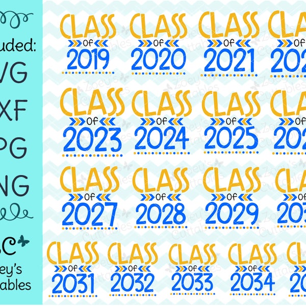 Class of 2016 - Etsy