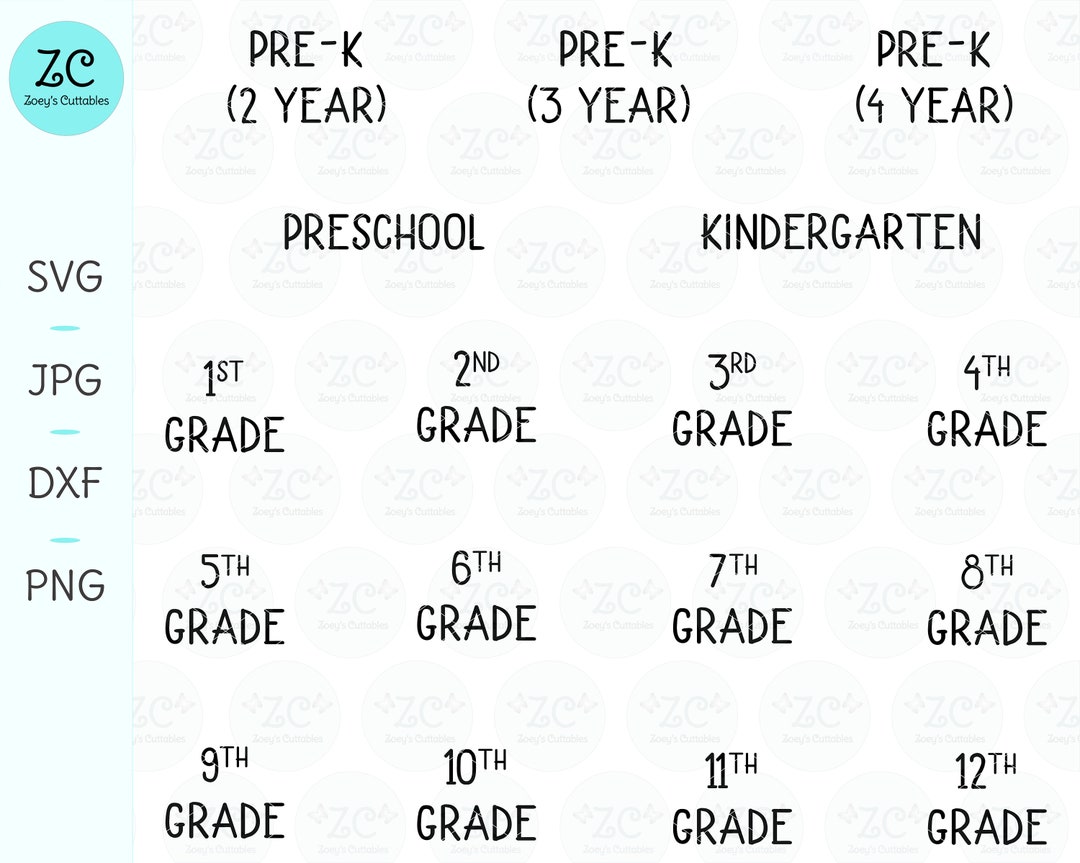 Grades SVG, Grades, Years SVG, Back to School, Kindergarten Graduation ...