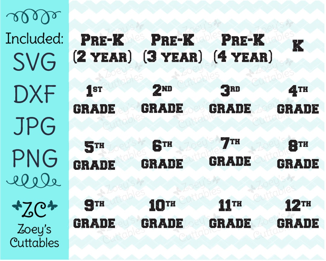 Grades SVG, Grades, Years SVG, Back to School, Kindergarten Graduation ...