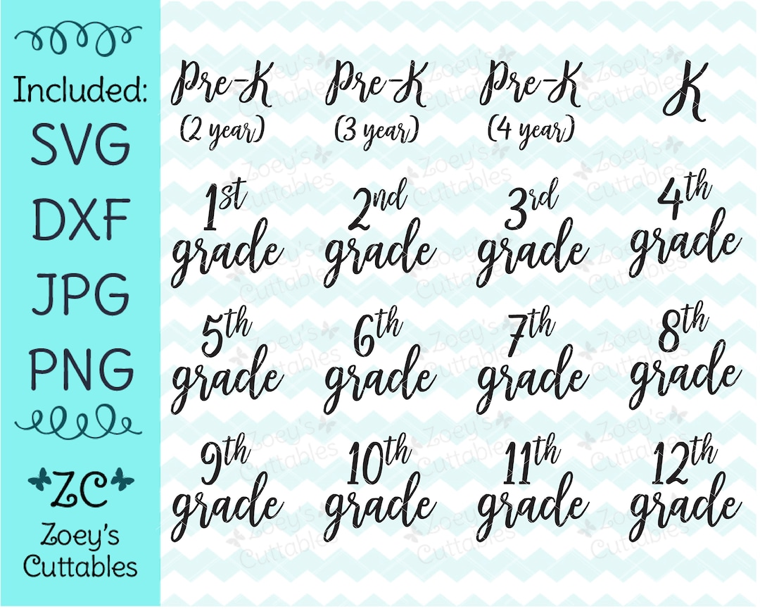 Grades SVG, Grades, Years SVG, Back to School, Kindergarten Graduation ...