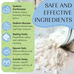 Cool Fresh Scent Laundry Soap 24 Oz Gentle and Effective Cleaning Eco ...