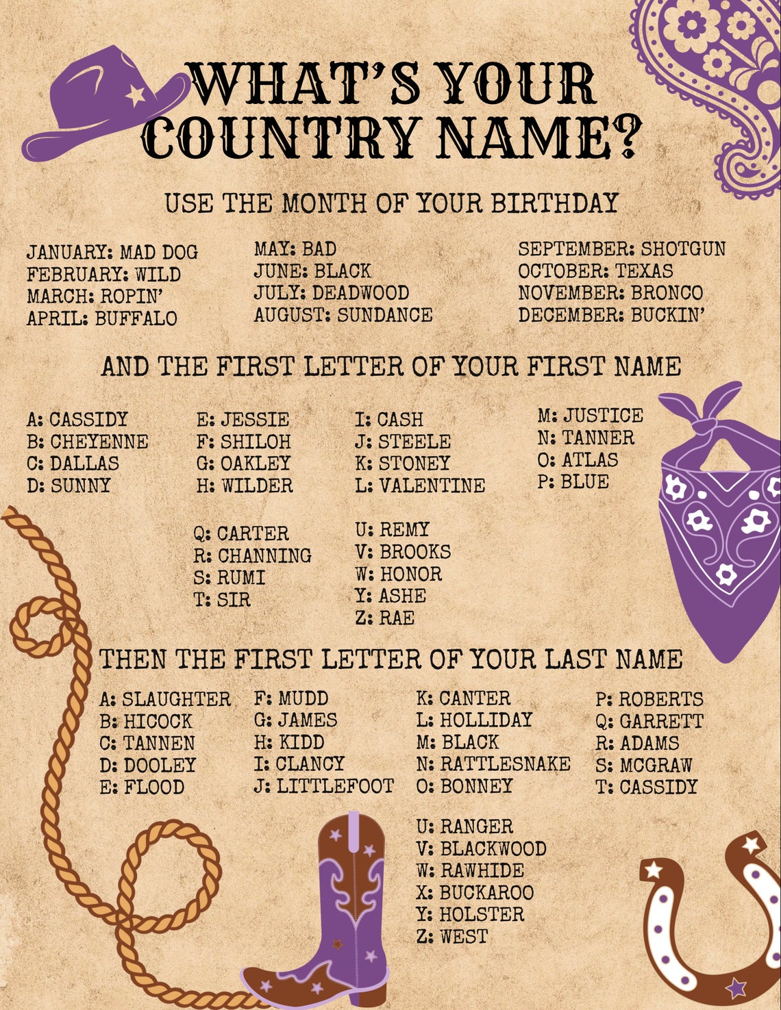 What's Your Country Name Printable Party Game - MM - Etsy