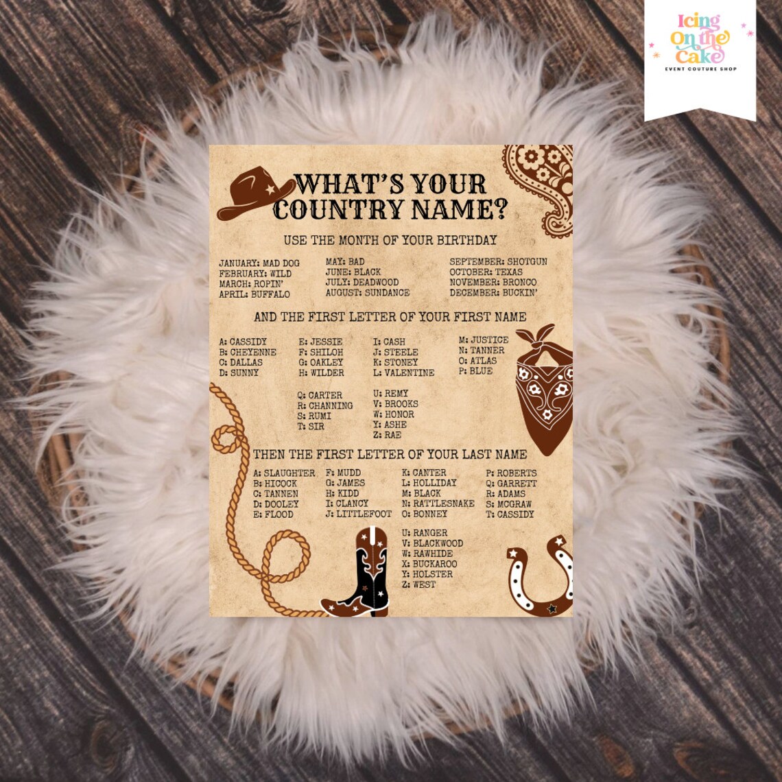 What's Your Country Name Printable Party Game - MN - Etsy