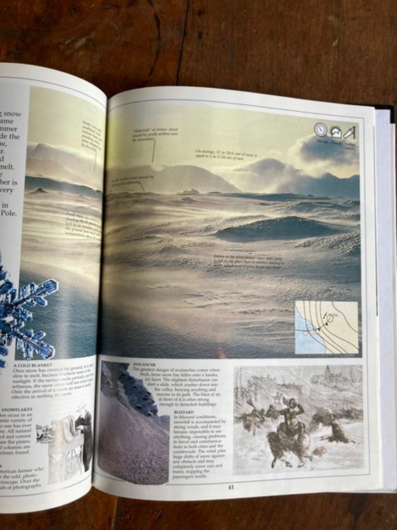 Weather DK Eyewitness Books Picture Book Learn About Weather - Etsy