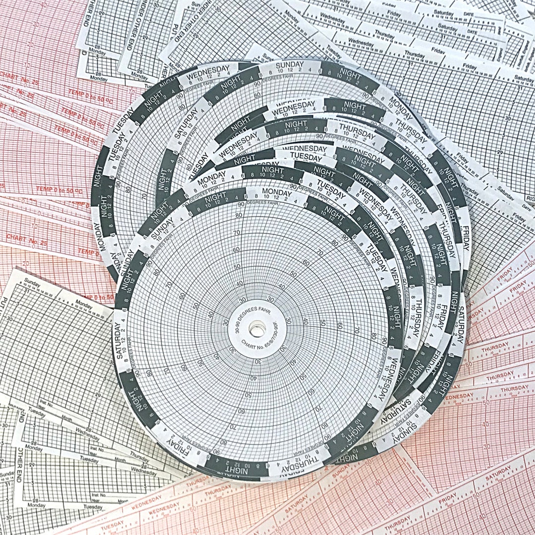 Vintage Chart Graph Paper Pack for Junk Journals, Scrapbooks and Mixed ...