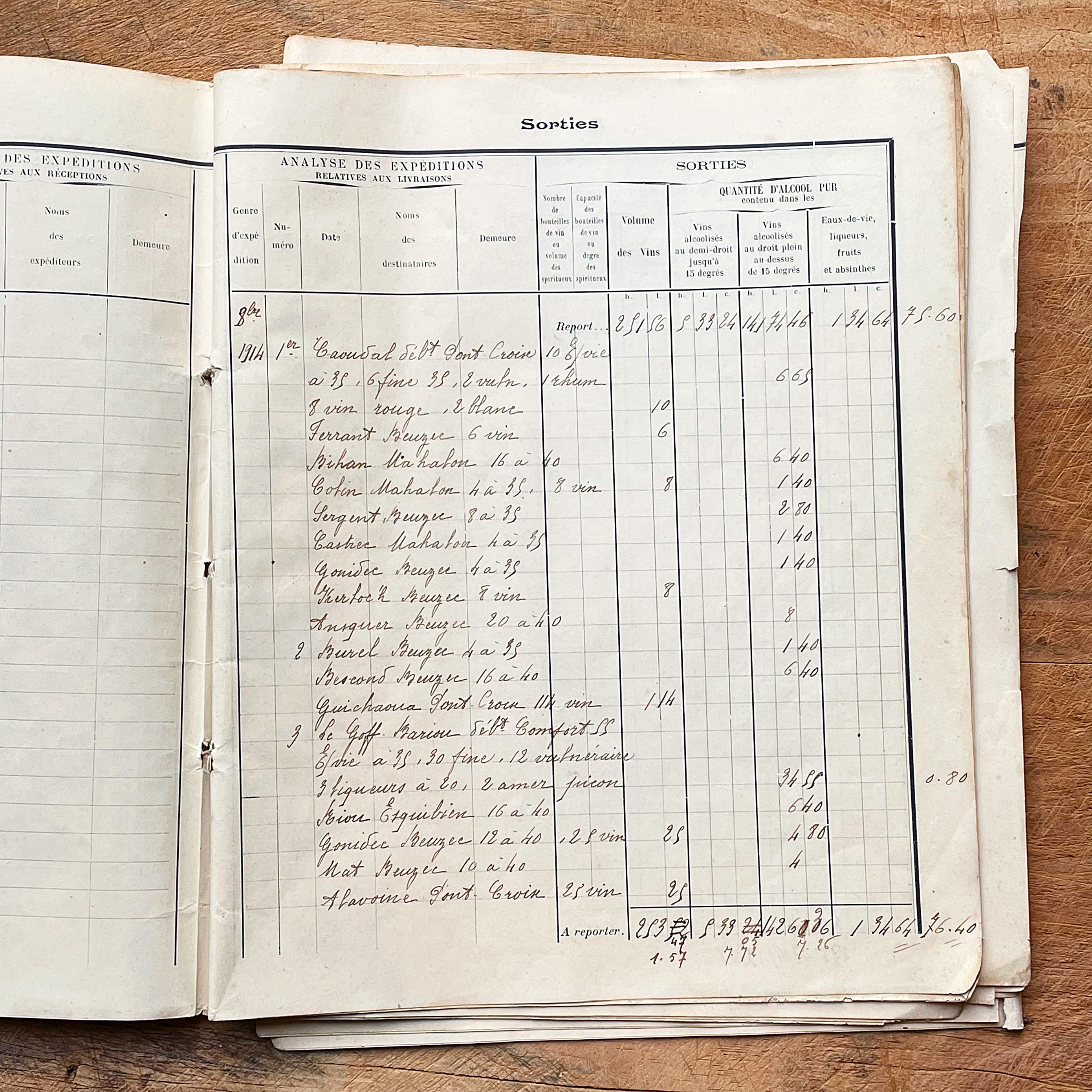 Antique Handwritten French Ledger Paper Overprinted With Spruce ...