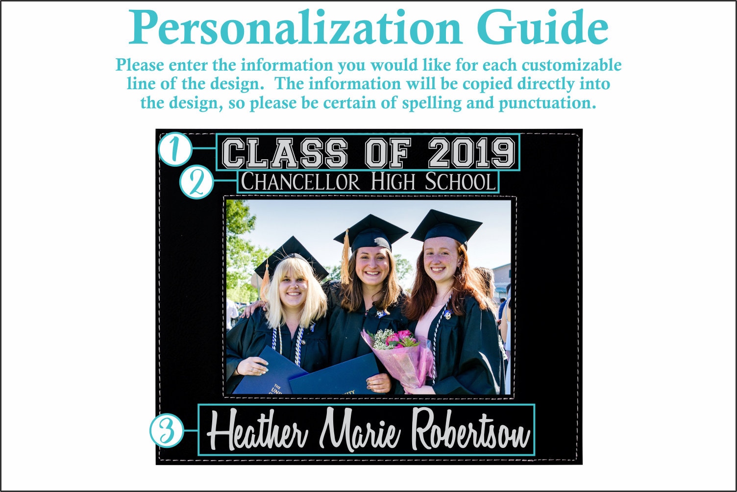 Graduation Frame, High School Grad, Personalized Frame, 5x7 Picture ...