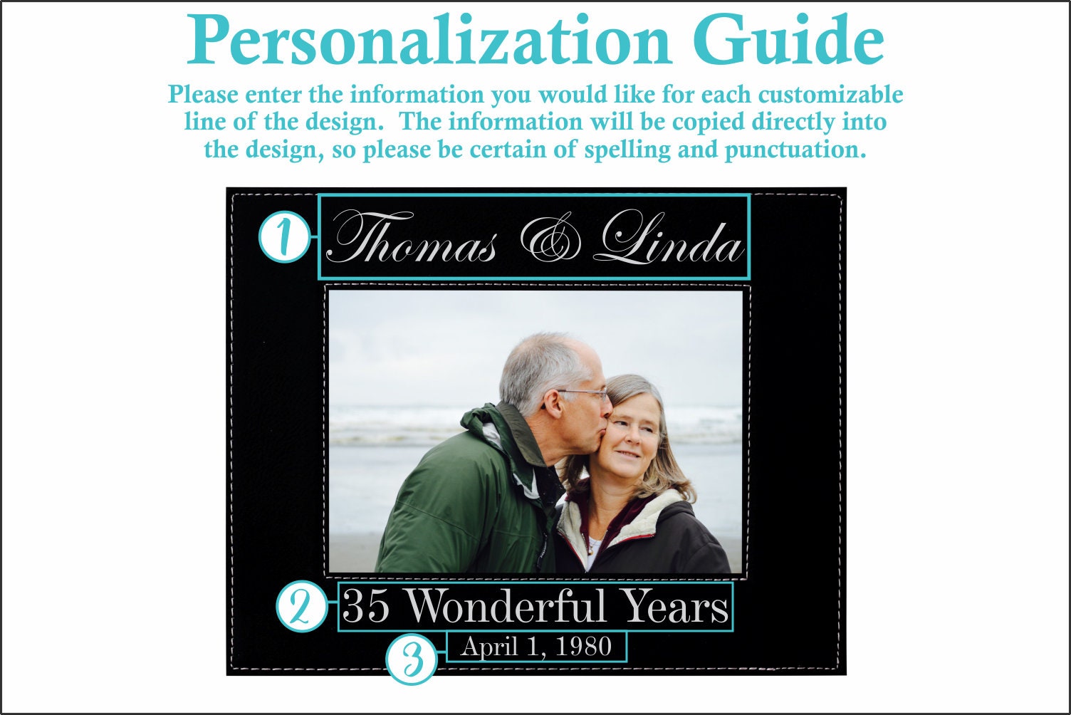 35th Anniversary Gift, 35 Year Anniversary, Personalized Photo Frame ...