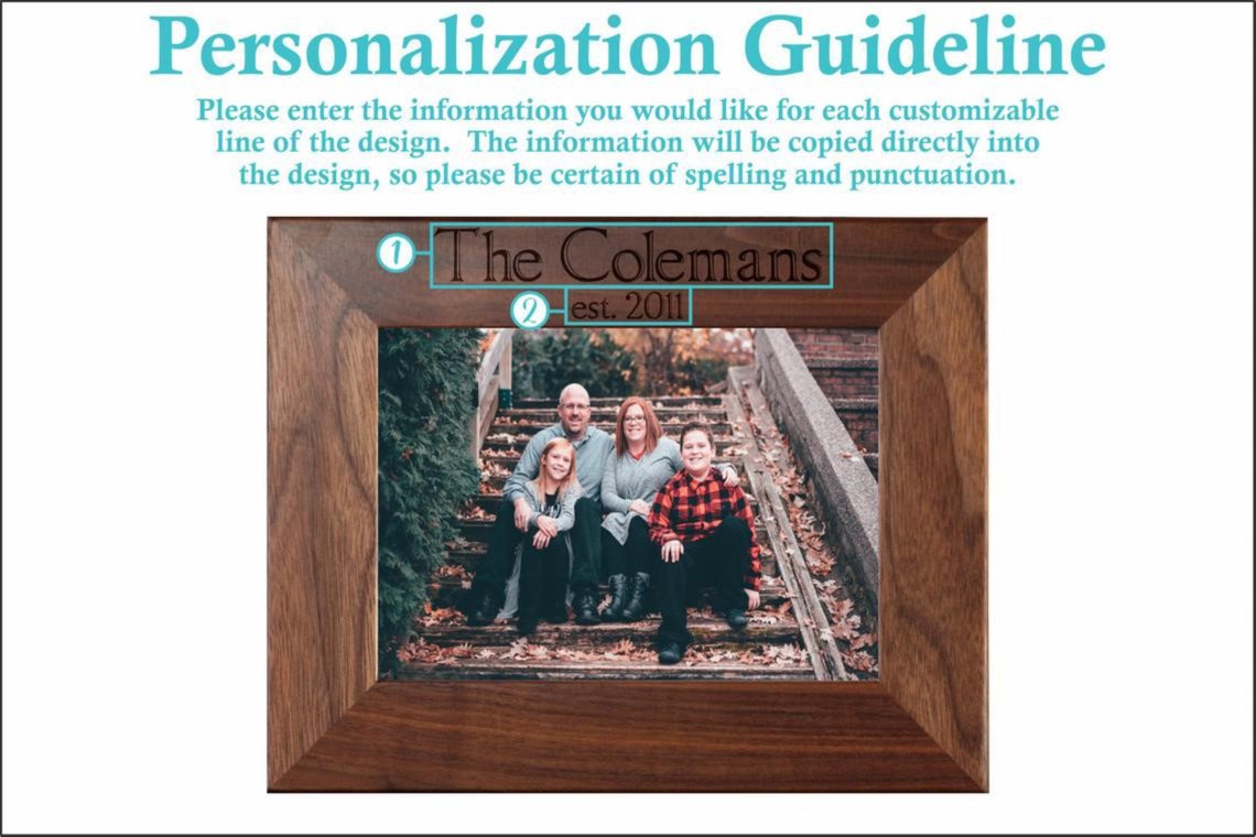 Family Photo Frame Family Portrait Custom Picture Frame - Etsy