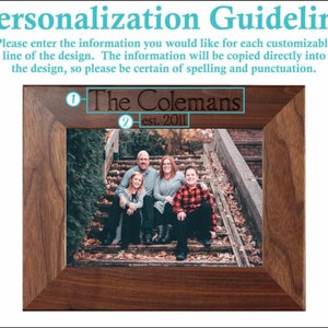 Family Photo Frame, Family Portrait, Custom Picture Frame, Personalized ...