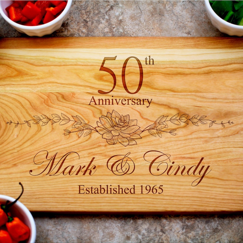 Personalized Anniversary Gifts - 60+ Gift Ideas for 2025