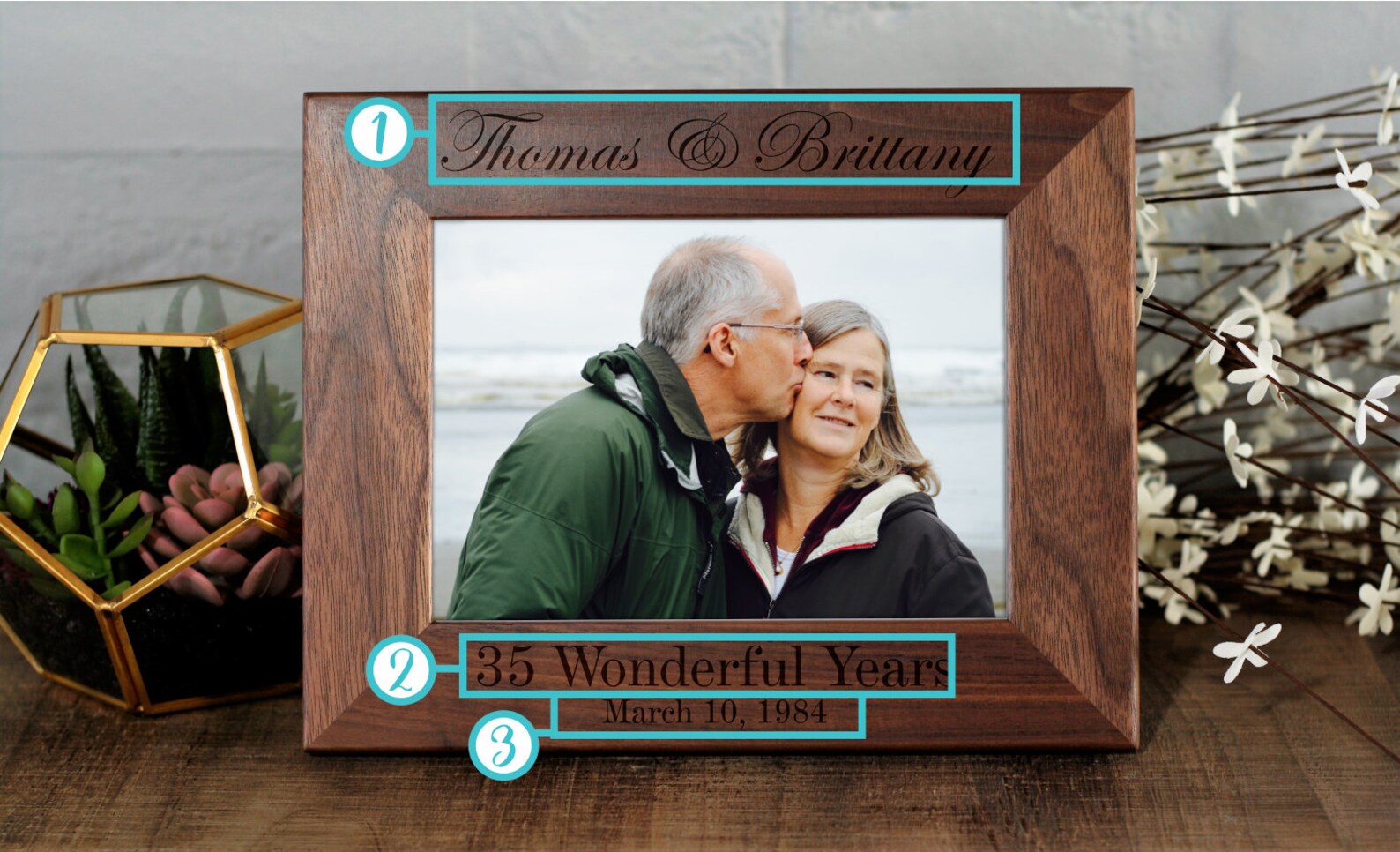 35th Anniversary, 35 Year Anniversary, Personalized Gift, Anniversary ...