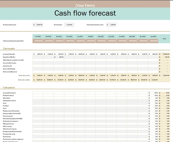 Farm Balance Sheet Template Excel