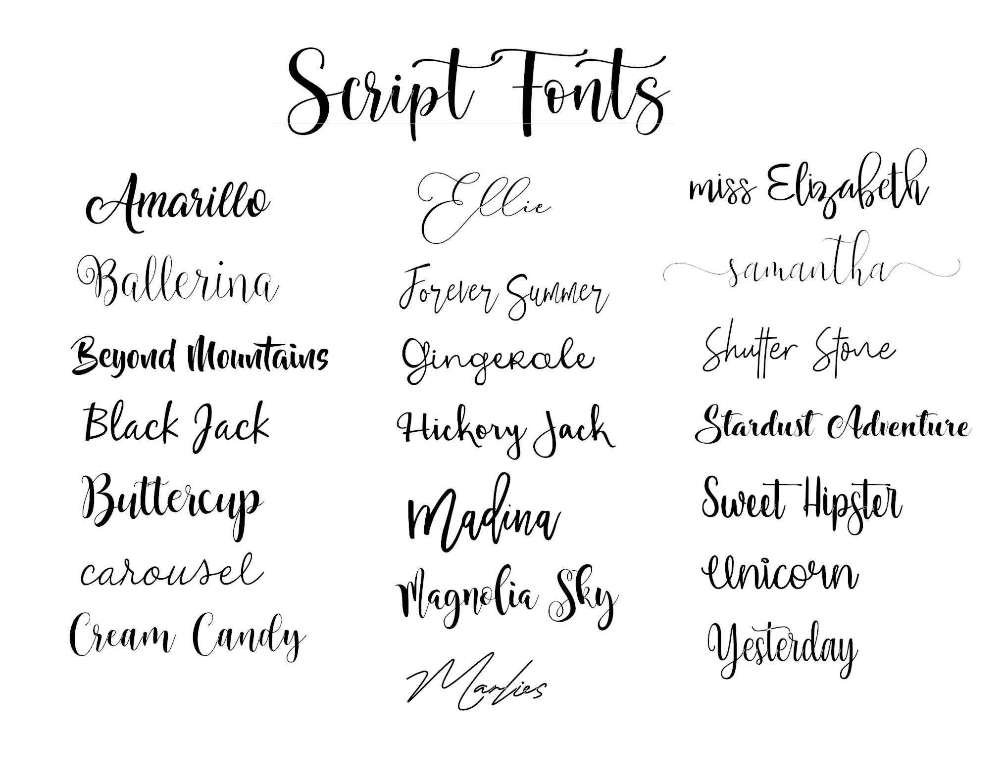 Floral Round Name Sign Round Name Sign Nursery Name Sign - Etsy