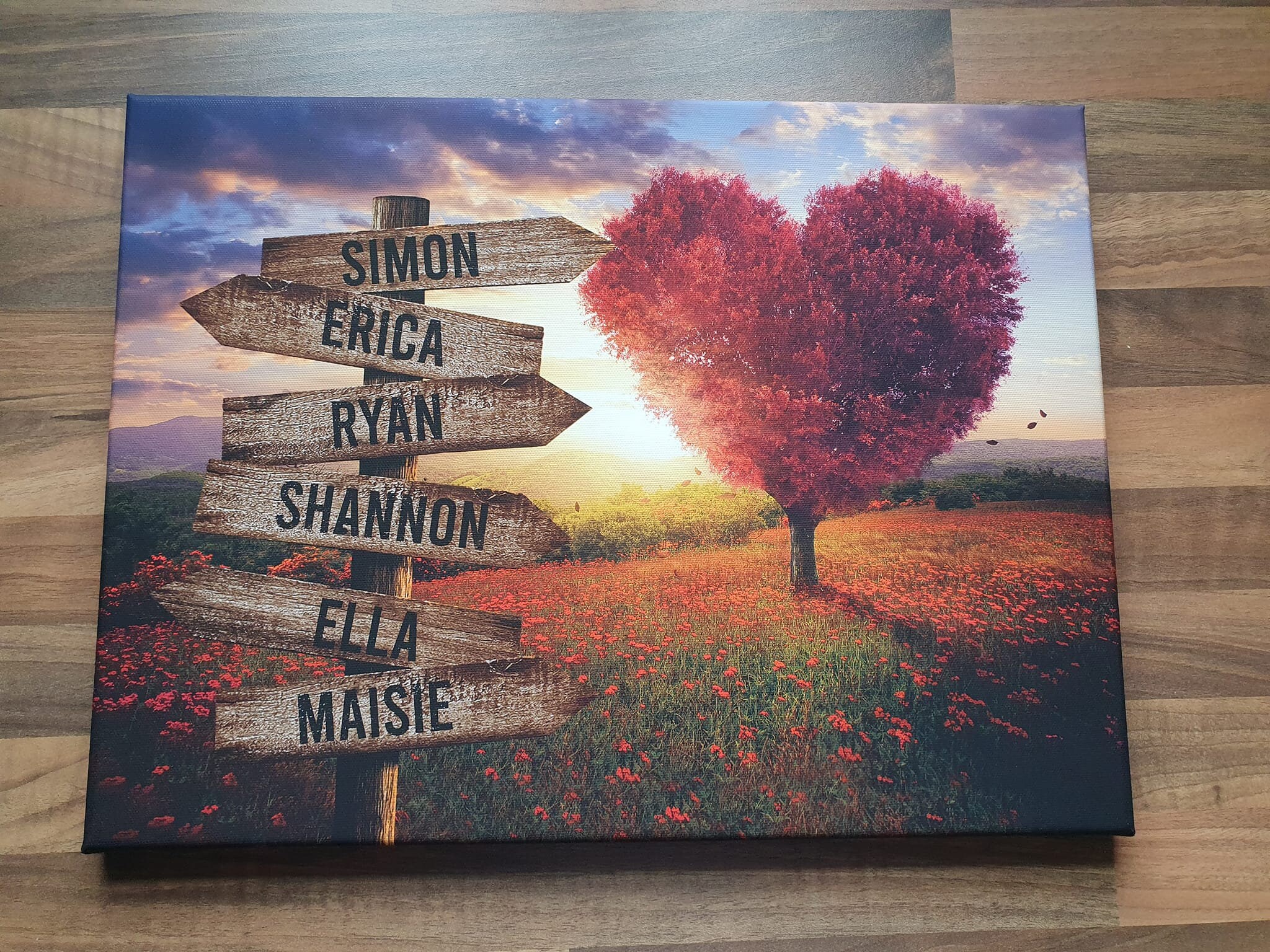 Family Signpost Canvas Custom Sign Post Wall Art - Etsy UK