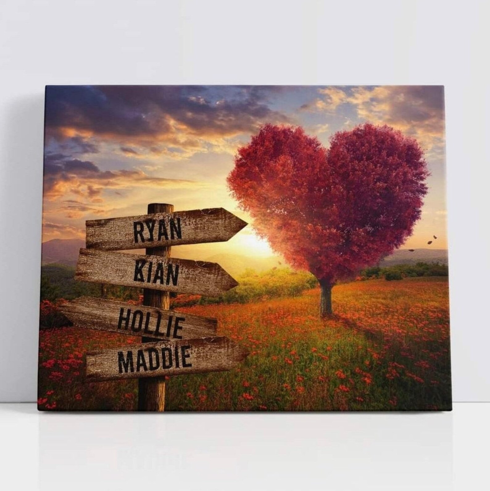 Family Signpost Canvas Custom Sign Post Wall Art - Etsy UK
