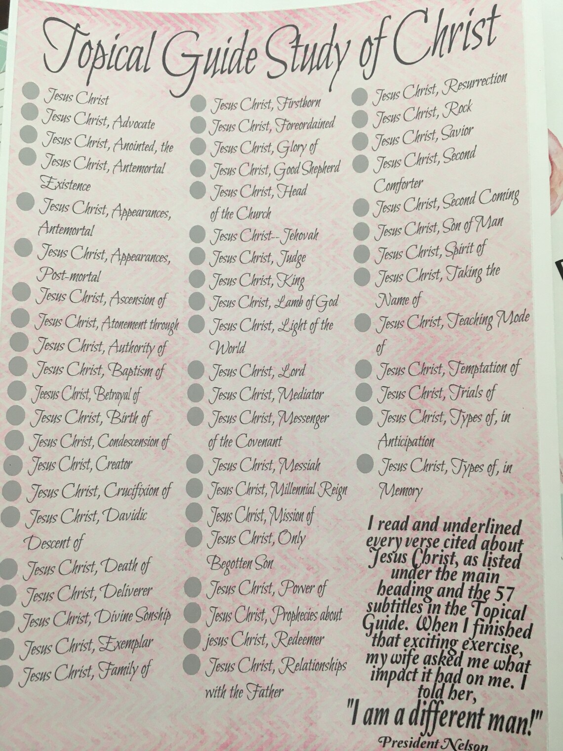 Topical Guide Study of Christ Made to Fit the Mormon Mom - Etsy