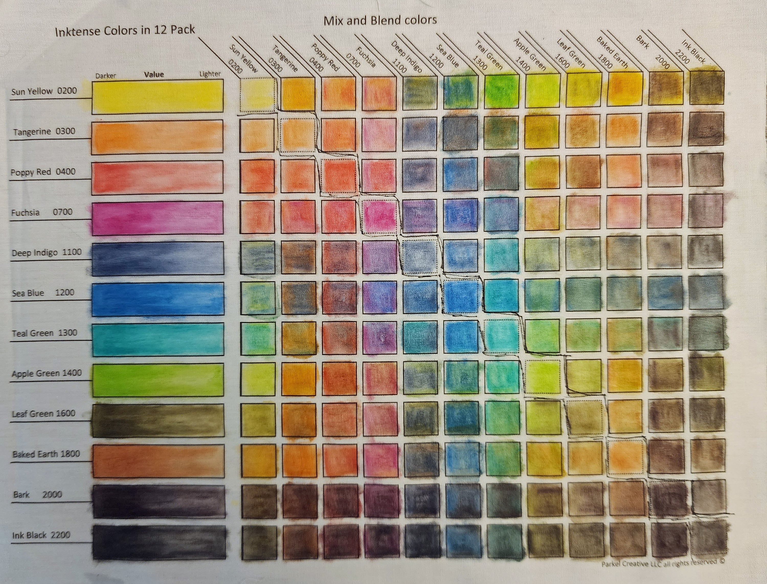 Color Chart for Inktense Pencils - Etsy