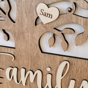 Family Tree Mothers Day Grandma Aunt Grandparents Laser Cut/engraved - Etsy