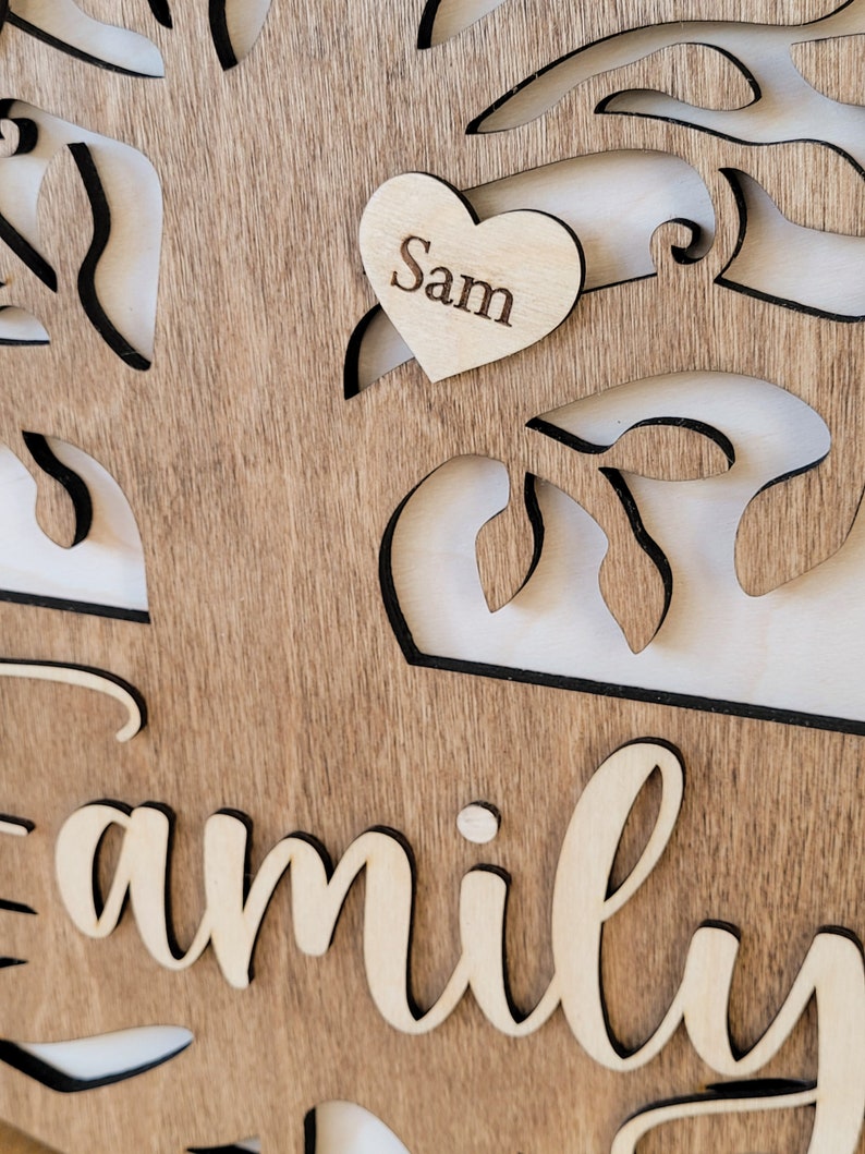 Family Tree Mothers Day Grandma Aunt Grandparents Laser Cut/engraved - Etsy