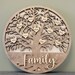 Family Tree Mothers Day Grandma Aunt Grandparents Laser Cut/engraved - Etsy