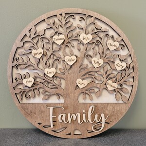 Family Tree Mothers Day Grandma Aunt Grandparents Laser Cut/engraved - Etsy