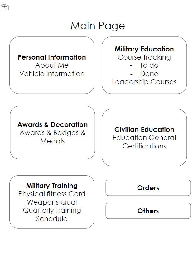 Military I Love Me Book - Etsy