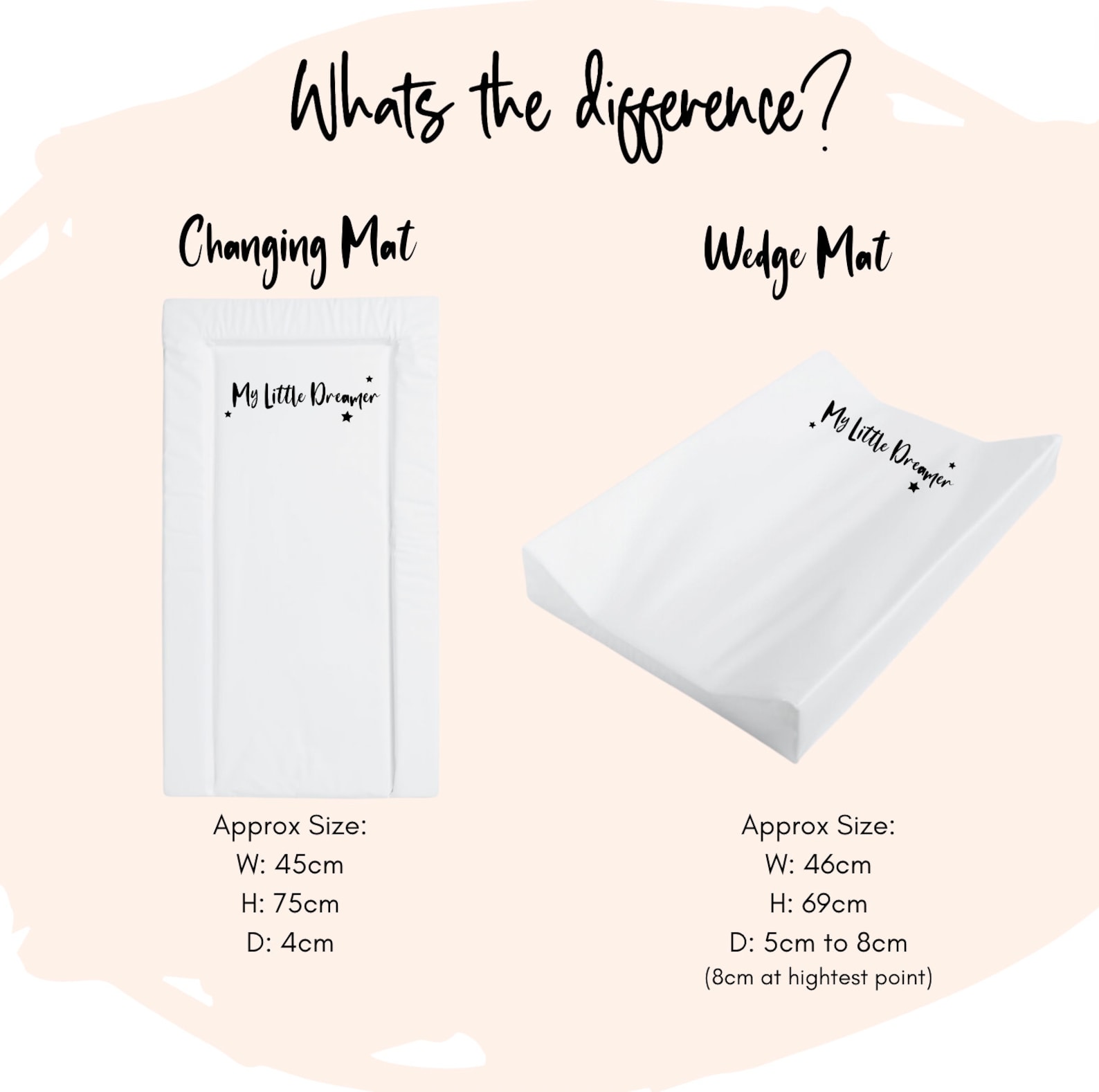 Baby Changing Mat - Woodland Bunny, Nappy Changing Mat, Waterproof Mat ...