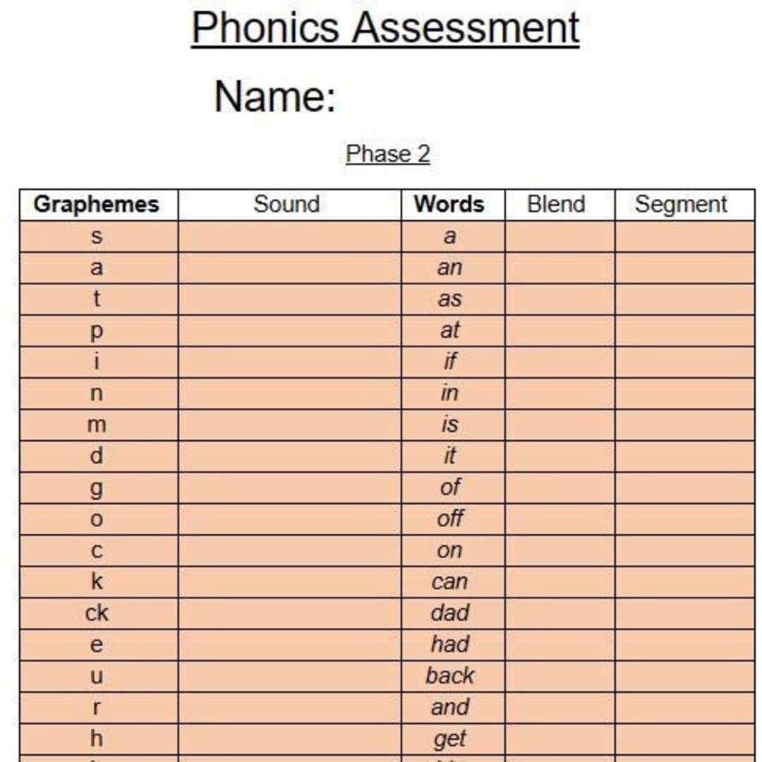 Phonics Assessment for Phases 2-5 of Letters and Sounds - Etsy
