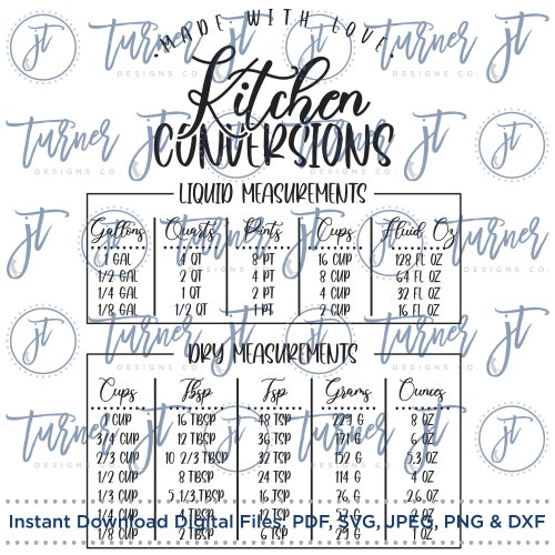 Kitchen Measurement Conversion Chart - Etsy