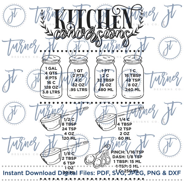 Farmhouse Kitchen - Etsy