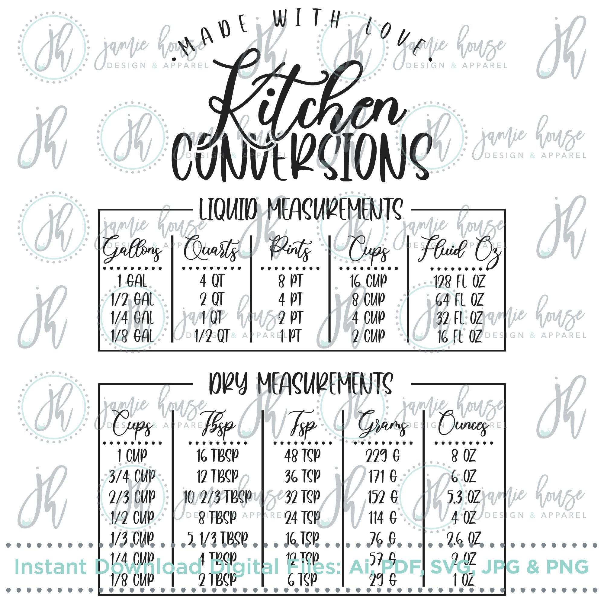 Kitchen Svg Conversion Chart Svg Farm House Svg Conversion Svg My XXX Kitchen Svg Conversion Chart Svg Farm House Svg Conversion Svg My XXX