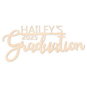 Personalized Graduation Party Sign – Unique & Customizable - Etsy