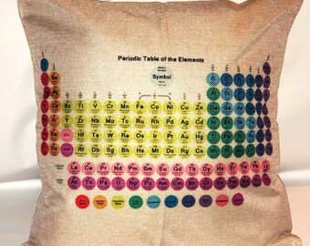Periodic Table Fabric | Etsy