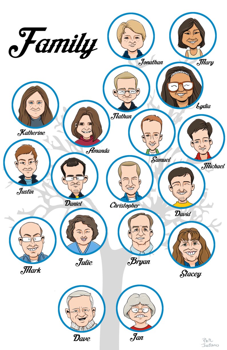 Cartoon Family Tree - Etsy Canada