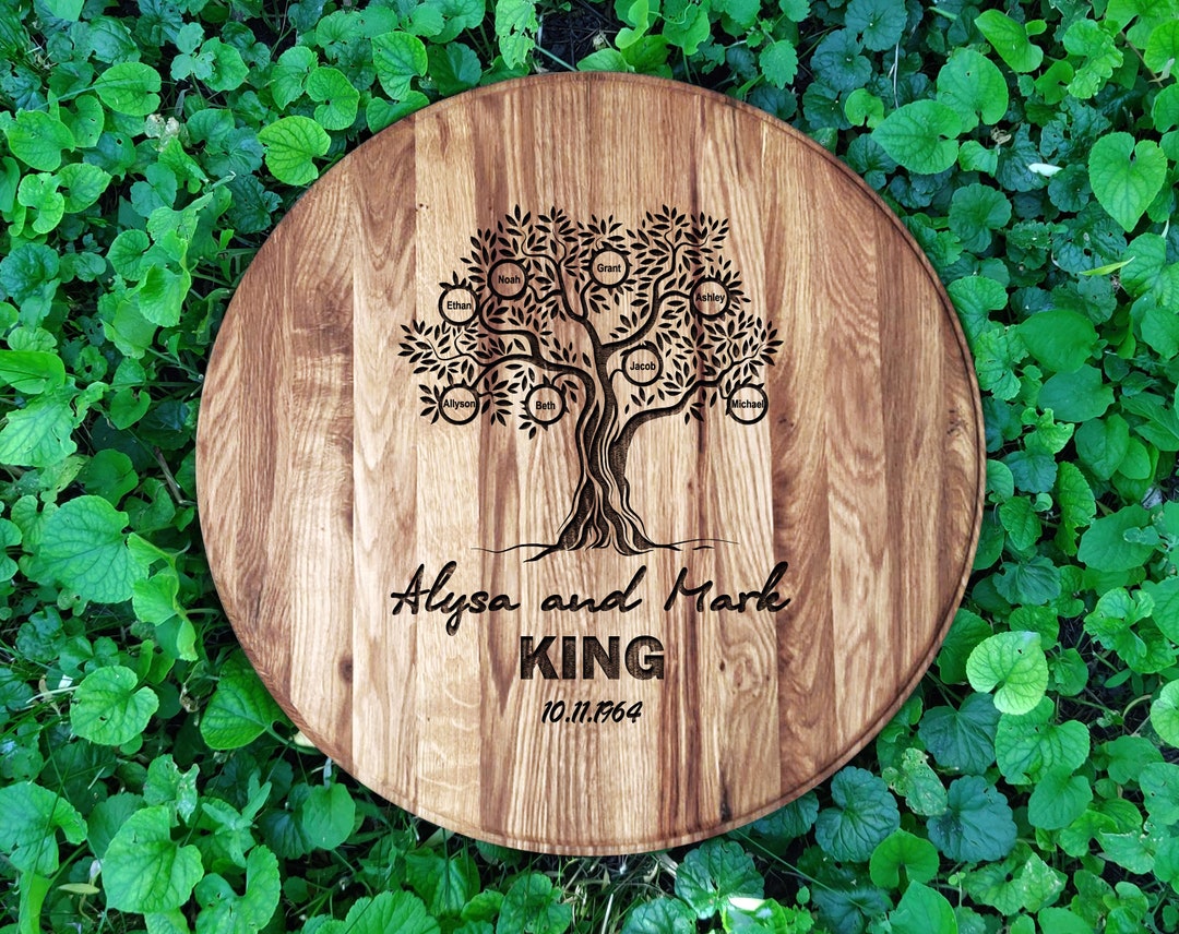 Family Tree Wood Sign. Grandkids Family. Family Tree Over the Fireplace ...