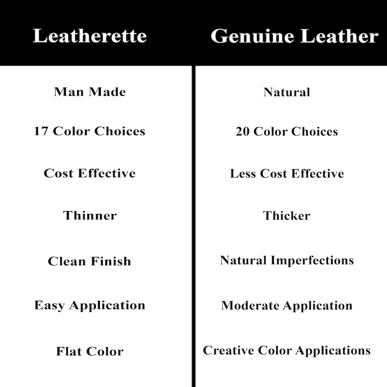 Mountain Leather Patch - Choose Your Color - Etsy