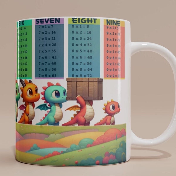 Multiplication Table - Etsy