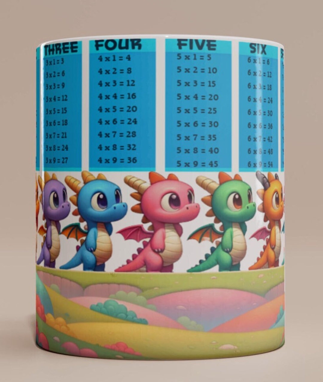 Dragon Multiplication Table Mug: Kids' Learning Cup, 11oz - Etsy