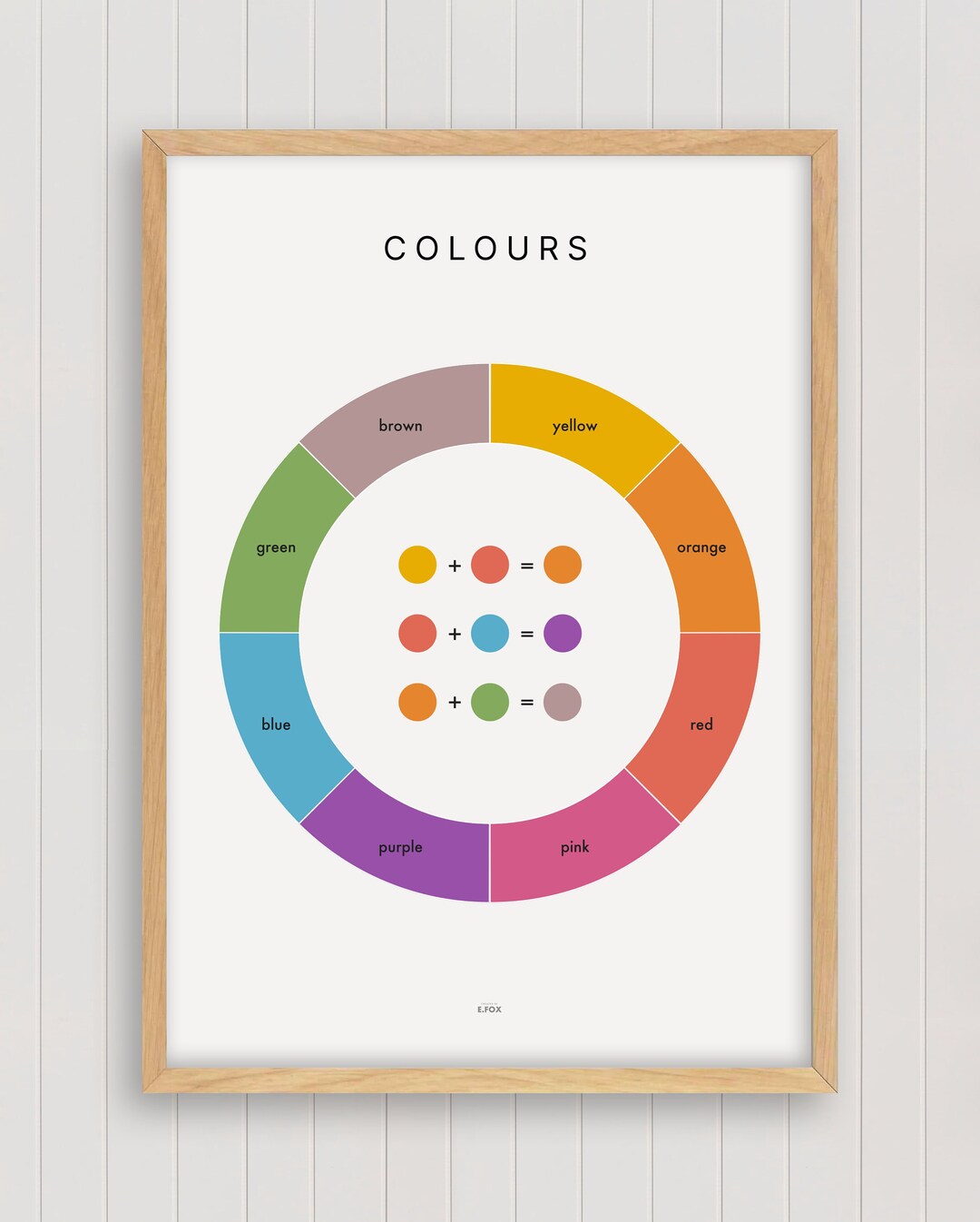 Educational Prints : Colors / Colours - Etsy