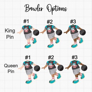 Custom Bowler Cupcake Toppers, Custom Photo Topper, Bowling, Bowling ...