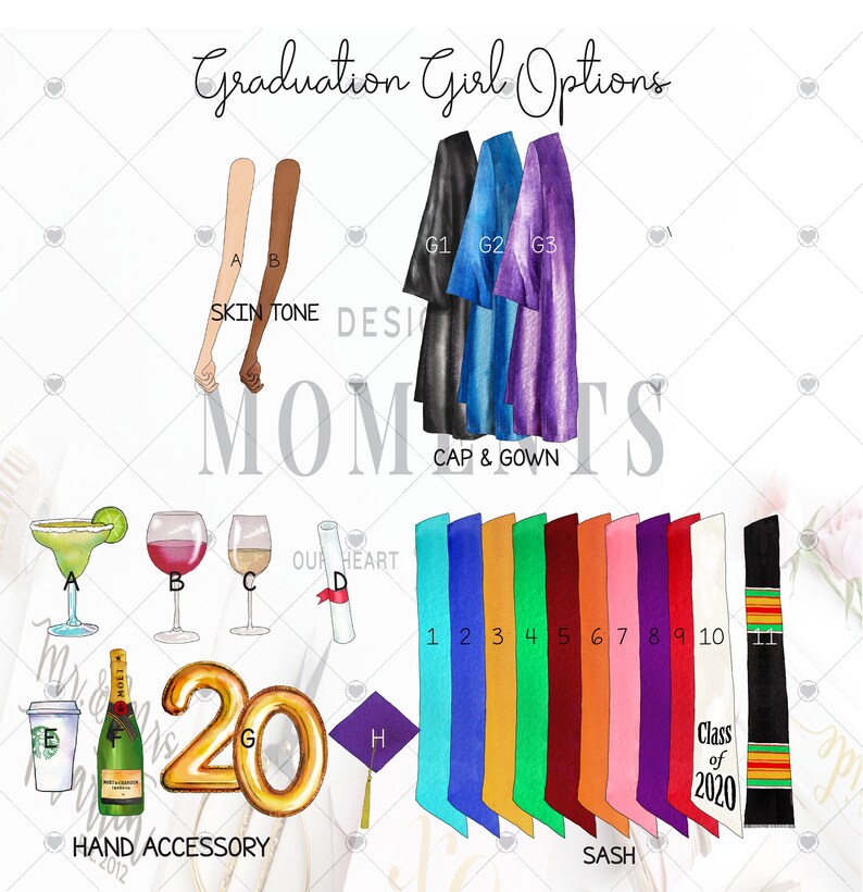 Personalized Graduation Gift Class of 2020 Graduation | Etsy