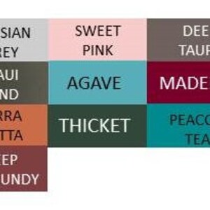 Personalized Baby Gift. Baby Sign. Customized Baby Info Sign. Nursery ...