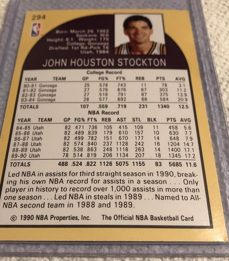 1990 NBA Hoops John Stockton Collector's Card; John Stockton ...