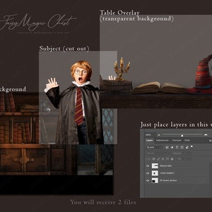 Wizard Digital Background With Table Overlay - Free Video Tutorial ...