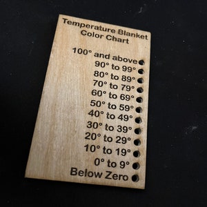 Temperature Blanket Color Chart - Etsy
