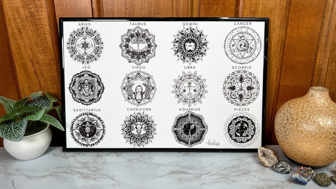 Zodiac Poster All 12 Zodiac Mandalas in One Place. 14x11in or 17x11in ...