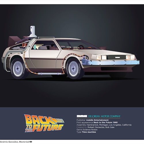 Back to the Future Delorean Time Machine DIY 3D Papercraft | Etsy