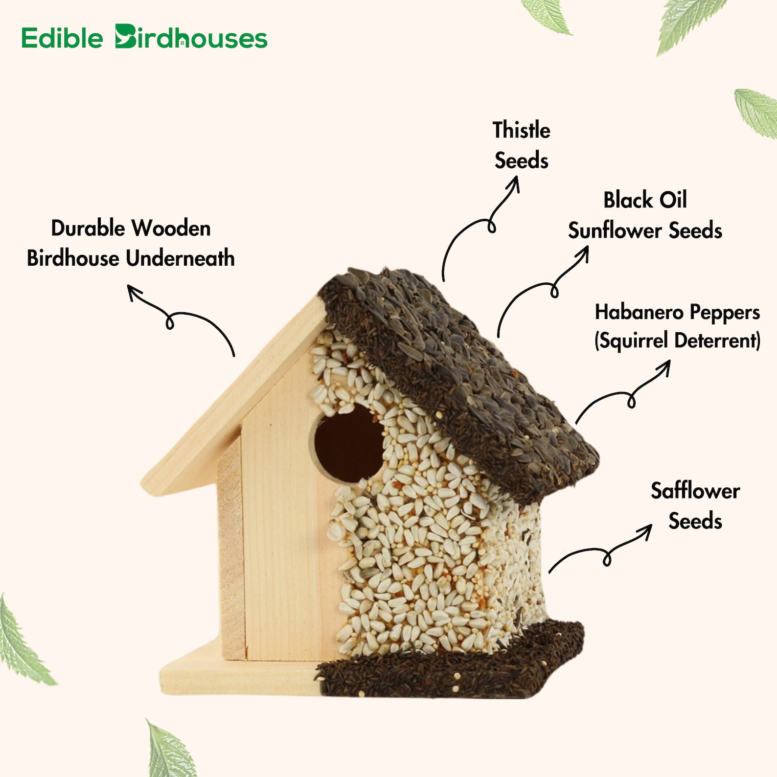 Edible Bird Home, Birdseed Birdhouse, Bird Seed House, Handmade Bird ...
